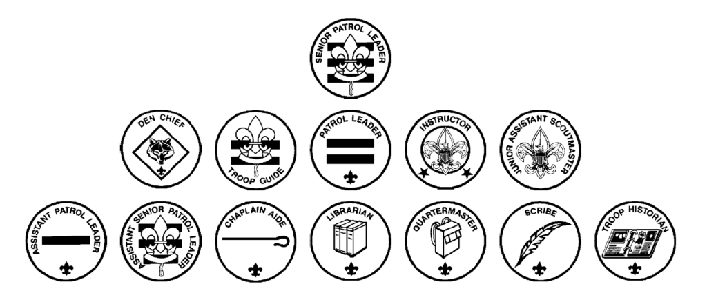 LEADERSHIP FORMS – BSA Troop 93